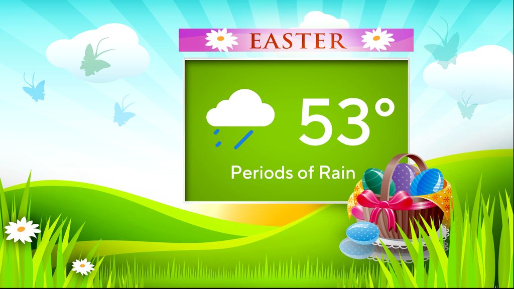 Cool and rainy Easter forecast for Chicago