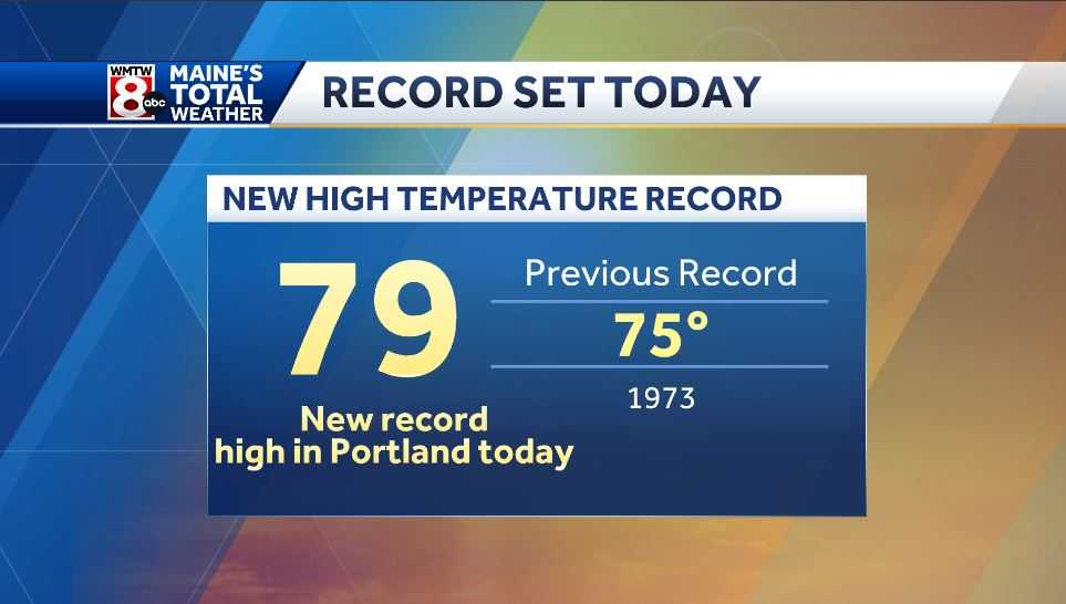 New high temperature record today in Portland