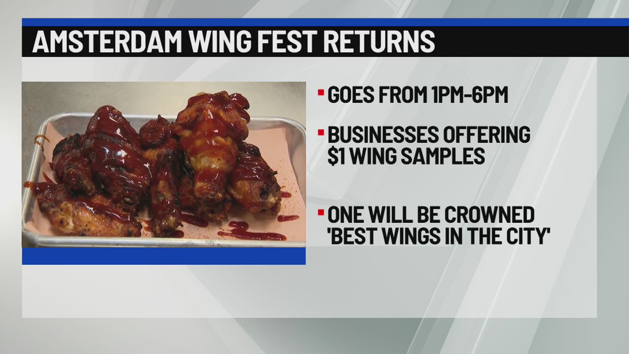 Amsterdam WingFest returning today