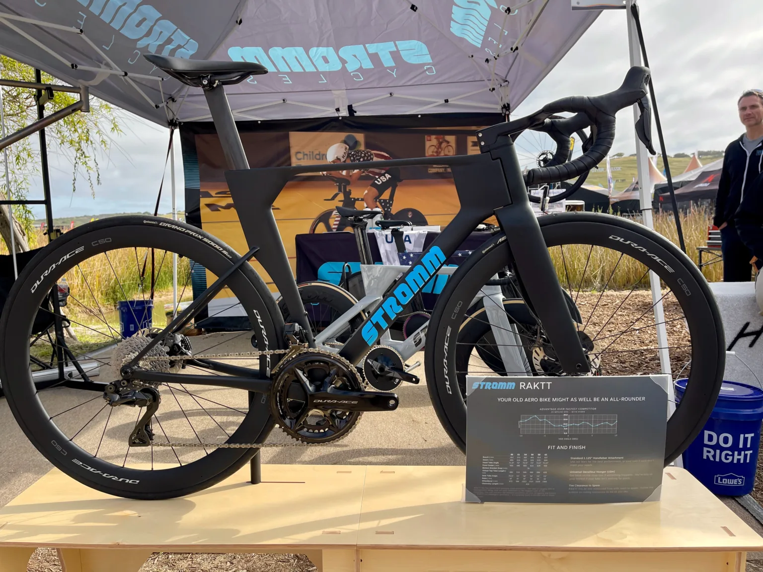 Stromm Raktt: The Fastest Road Bike at Sea Otter Classic?