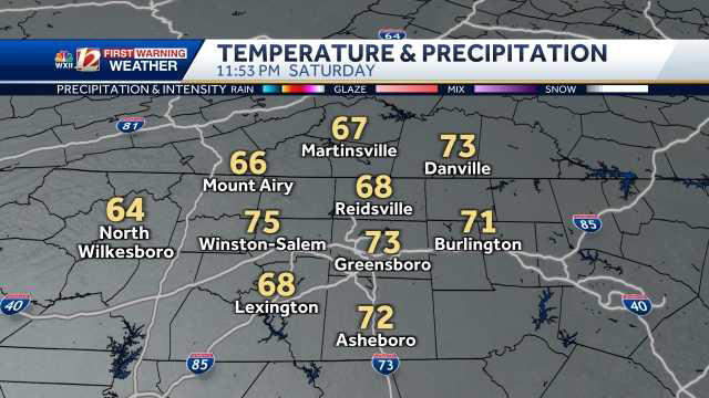 Cooler temperatures and low humidity return to North Carolina; our ...