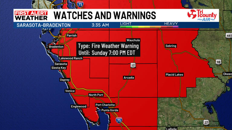 Sunday Afternoon and Evening Forecast