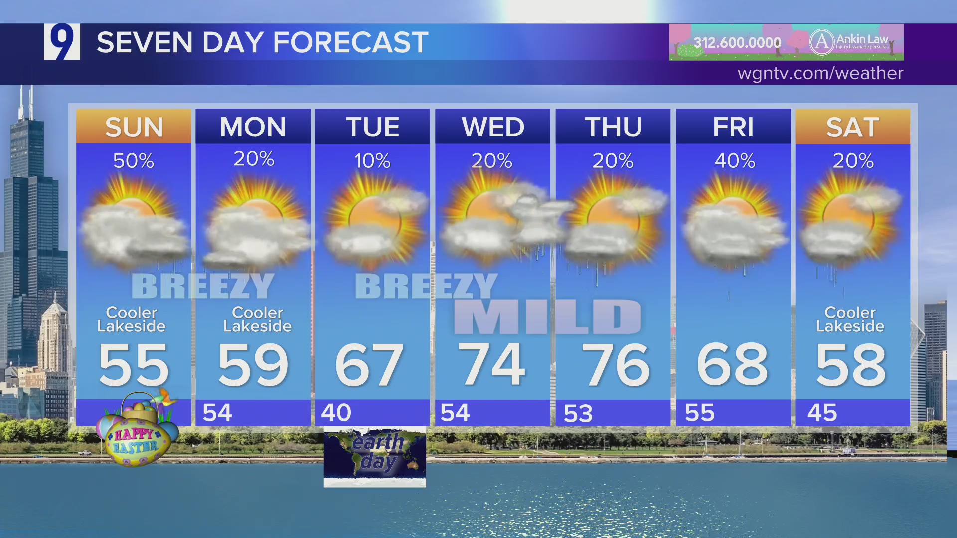 Tim Joyce's Easter Sunday morning forecast April 20, 2025