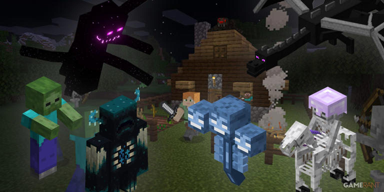 Minecraft Franchise Boss Tier List