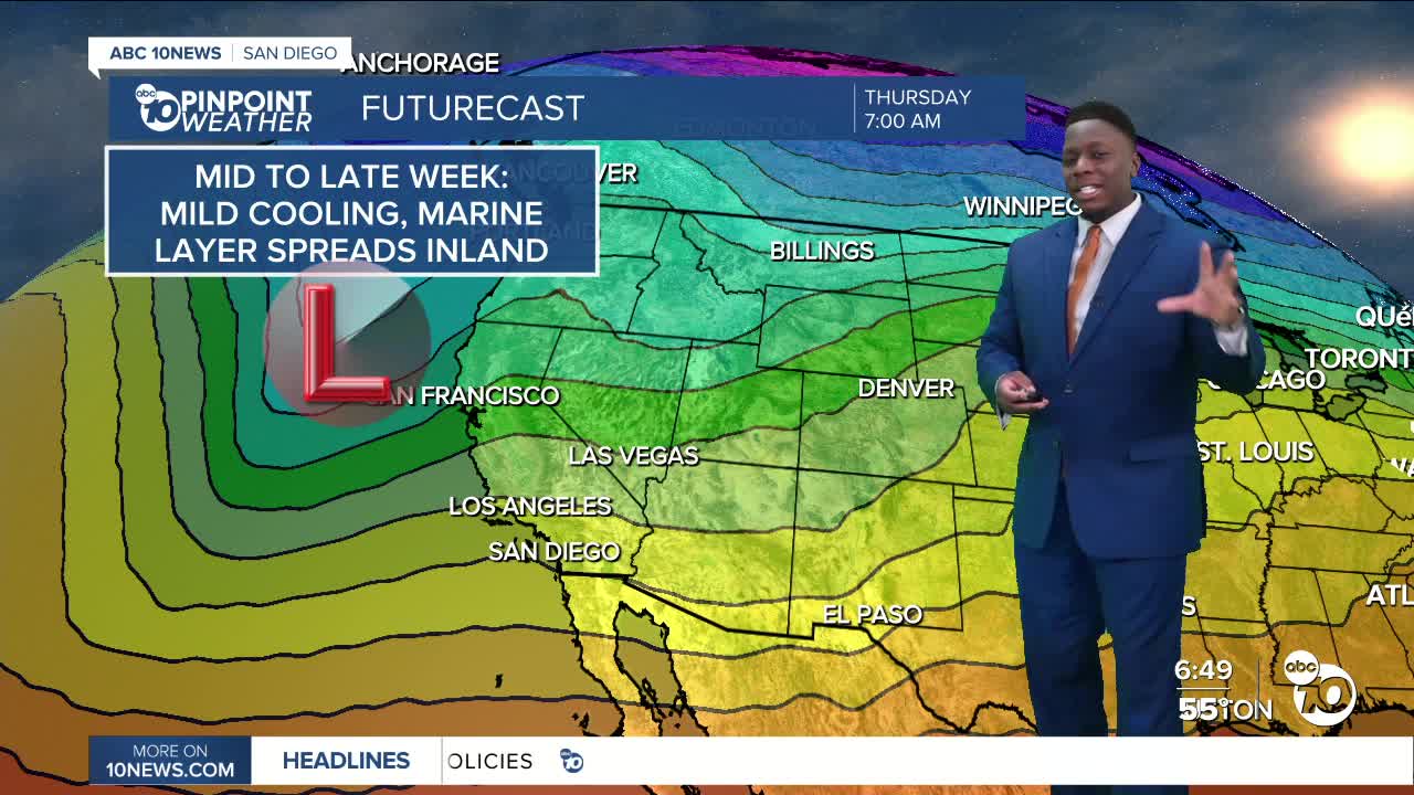 ABC 10News Pinpoint Weather with Moses Small: Sunny Easter Sunday
