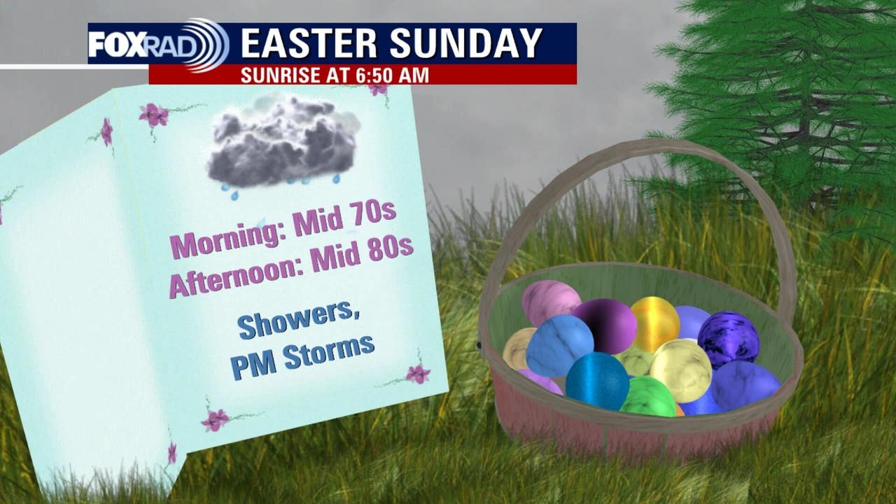 Houston weather: A rainy Easter Sunday