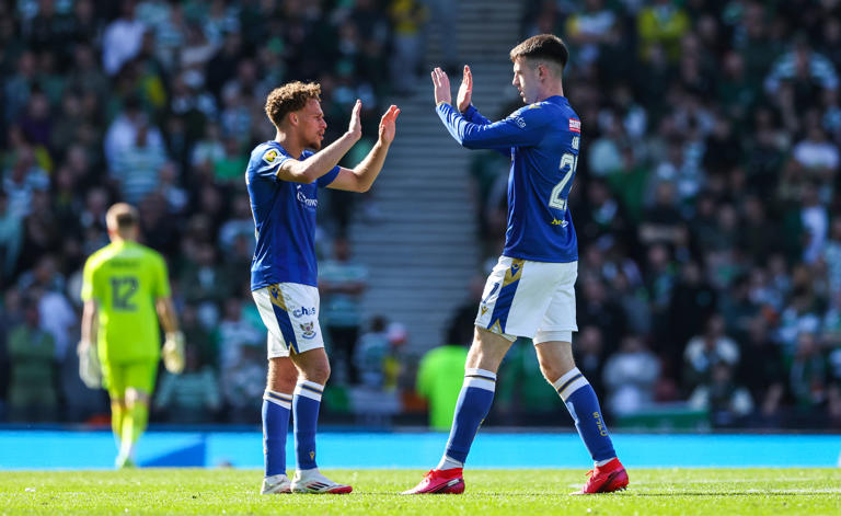 The cheapest and most expensive Scottish Premiership season tickets ...