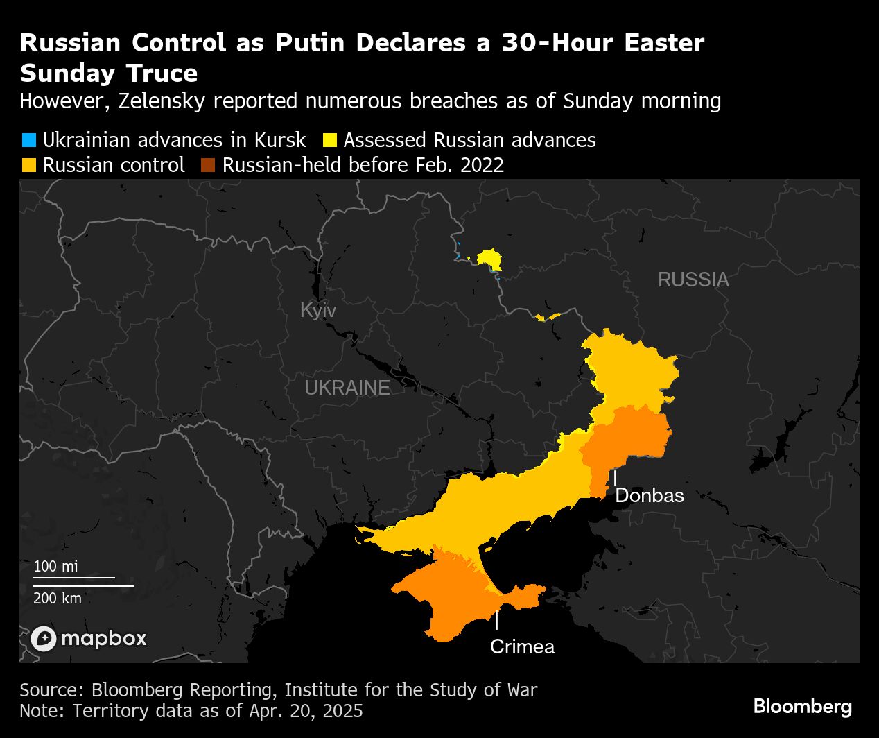 Putin Accused of Violating Easter Sunday Truce He Ordered