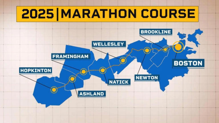 Boston Marathon 2025 course map and what to know about the route from ...