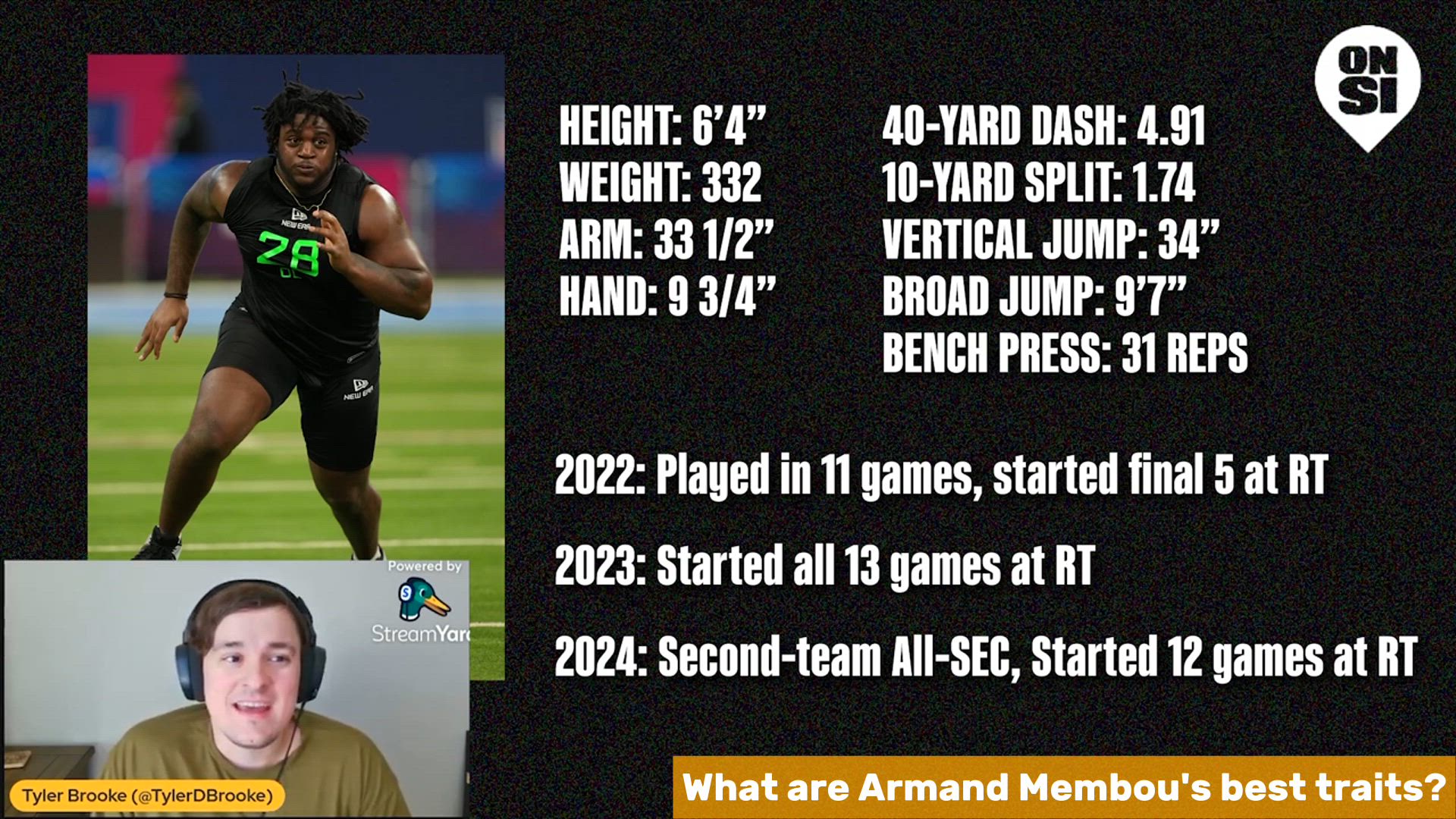 What are Armand Membou's best traits?