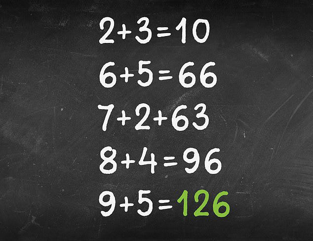 Tricky-looking brainteaser is easy... can you solve in 50 seconds?