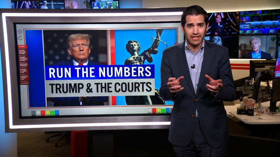 Harry Enten Breaks Down How Americans Feel About Judicial Review Of