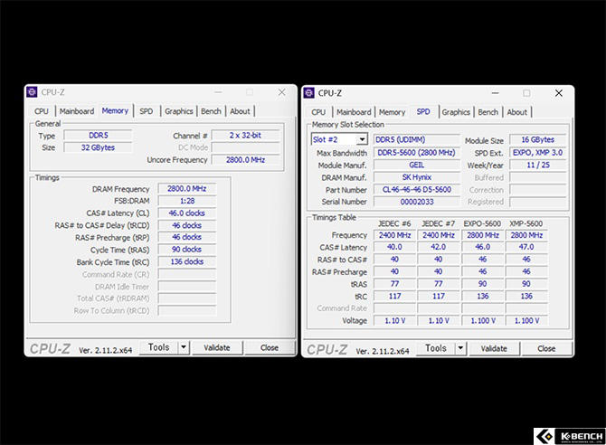 SK하이닉스 메모리와 AMD 최적화, GeIL DDR5-5600 CL46 PRISTINE V AMD