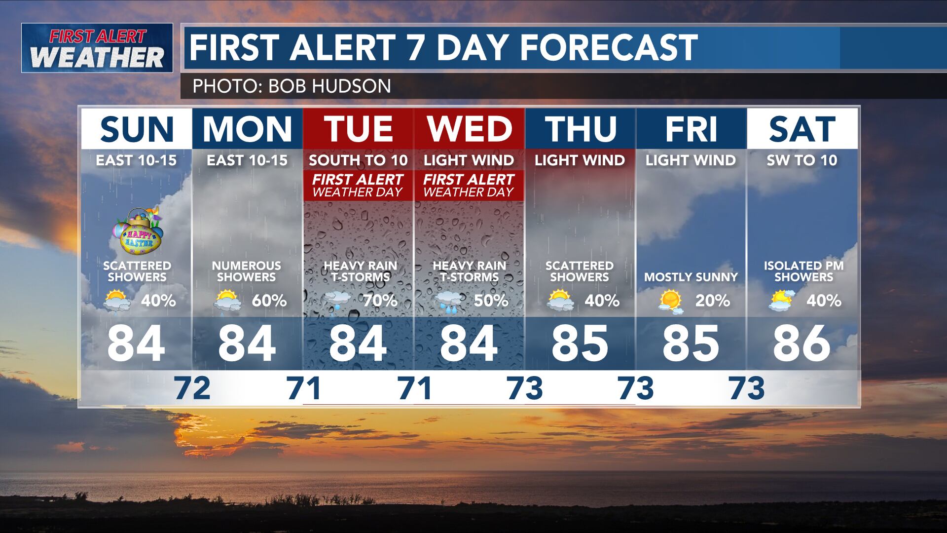 First Alert Weather: Thunderstorms, heavy rainfall Tuesday night into ...
