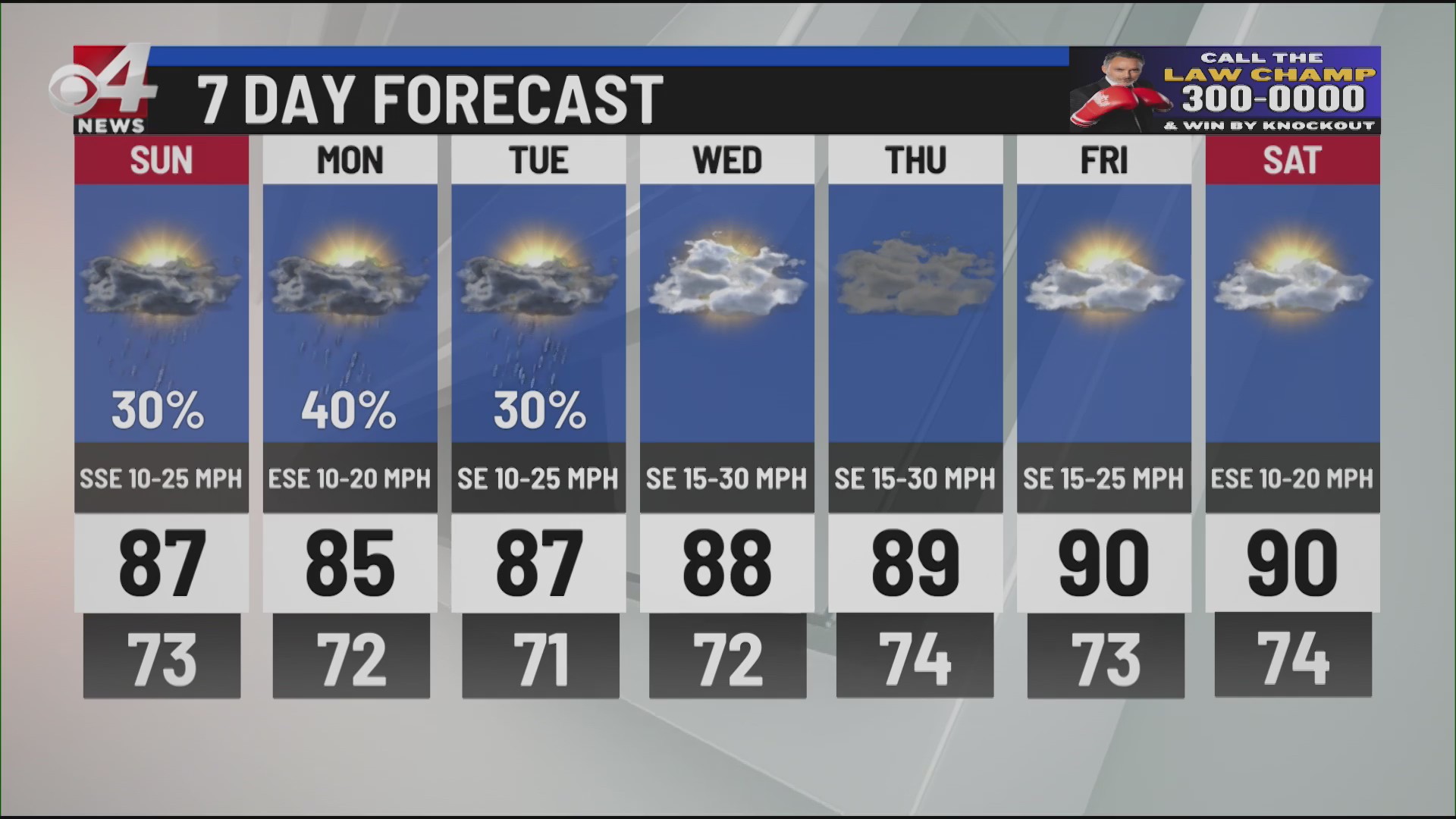 CBS NEWS 6PM SATURDAYS Weather 4/19/2025