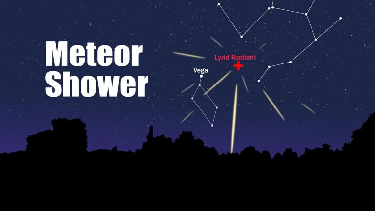 Lyrids Meteor Shower to Reach Its Peak Monday Night Into Tuesday Morning