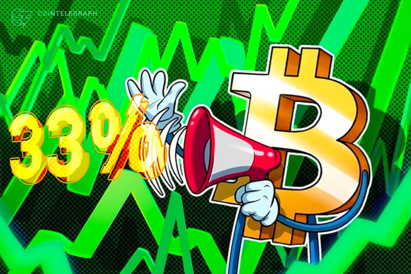 Bitcoin subió 33% desde el halving de 2024 mientras que las ...
