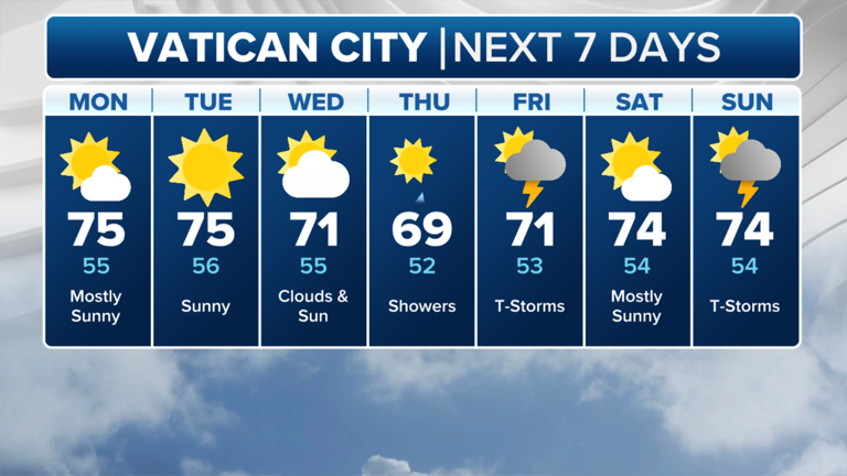 Daily Weather Update from FOX Weather: Storms kill 3 in Oklahoma as ...