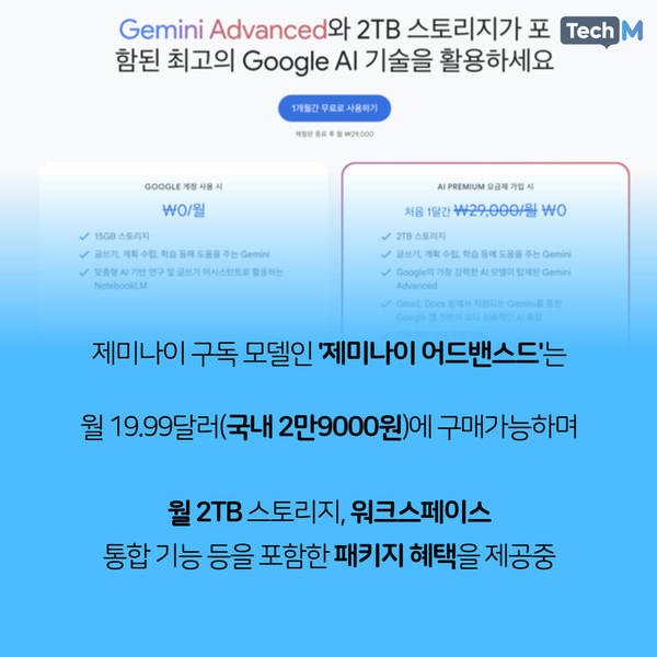 [카드뉴스] '게 섯거라 챗GPT'.. 구글 제미나이 '비오(Veo) 2'와 '딥 리서치' 기능에 주목하라