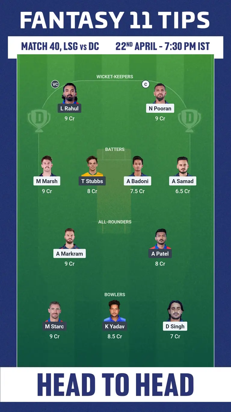 LSG vs DC Dream11 Prediction: Lucknow Super Giants vs Delhi Capitals Dream11 Tips & Playing 11 ...