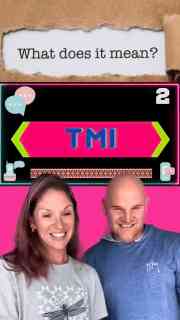 Common Internet Slang Words and Acronyms Used Online