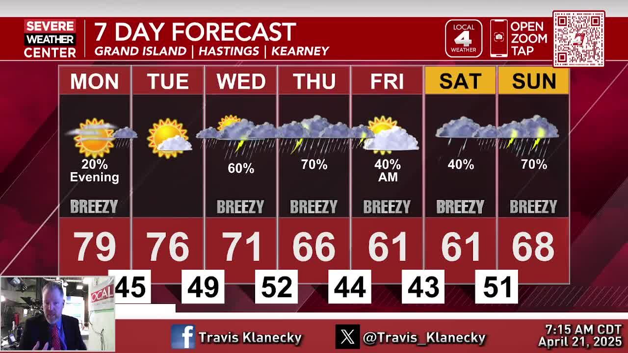 Warmer weather returns to start the week. But the focus turns toward ...