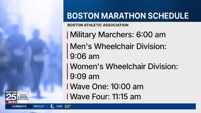 129th Boston Marathon (live updates): Tens of thousands of runners ...