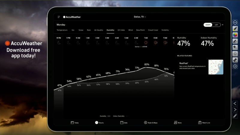 AccuWeather app provides hourly weather forecasts