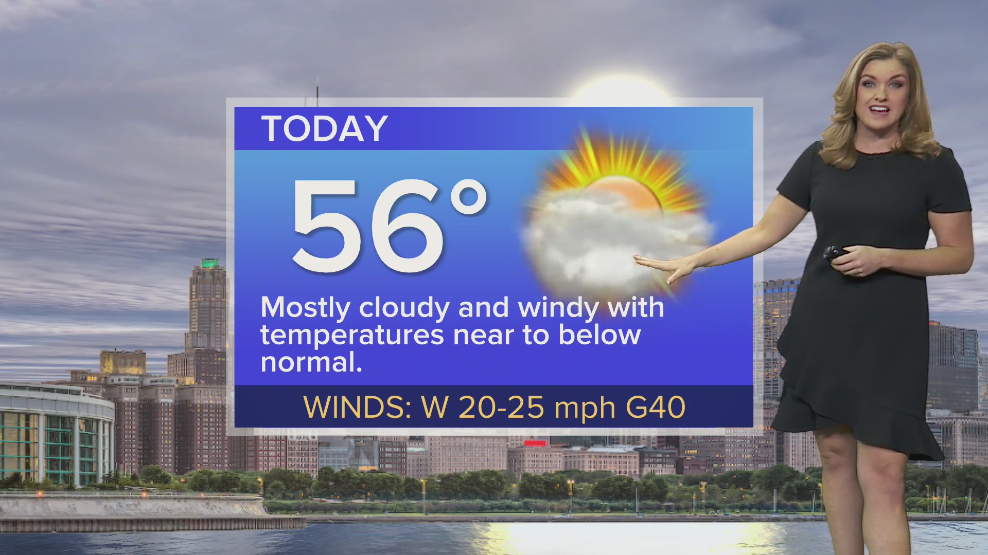 Forecast: Windy, mild; cloudy skies clear briefly toward evening