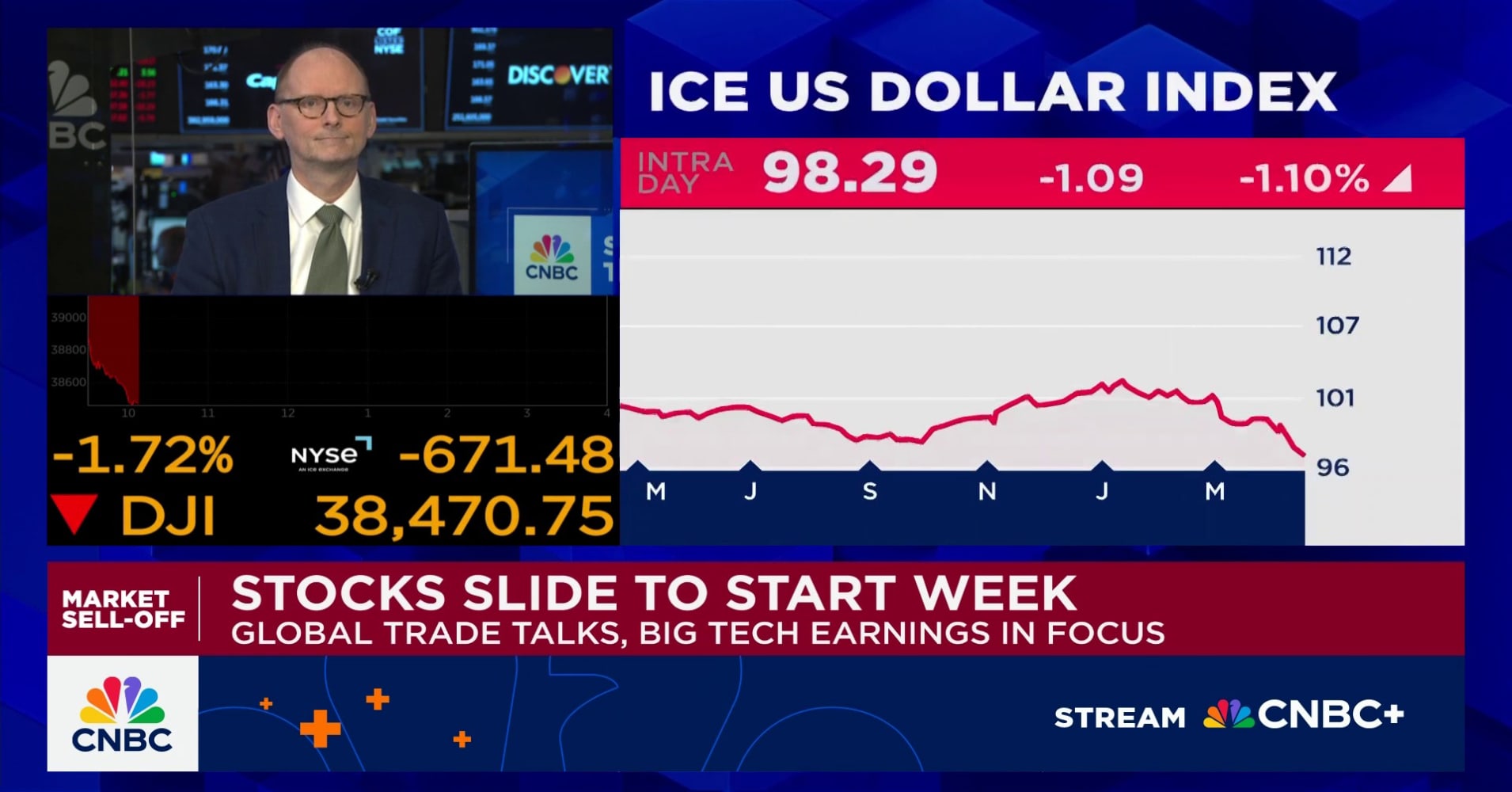There is a 90% probability of recession if trade policies don't change ...