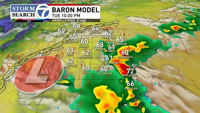 Severe storms likely across Texas Panhandle Tuesday Afternoon, Evening