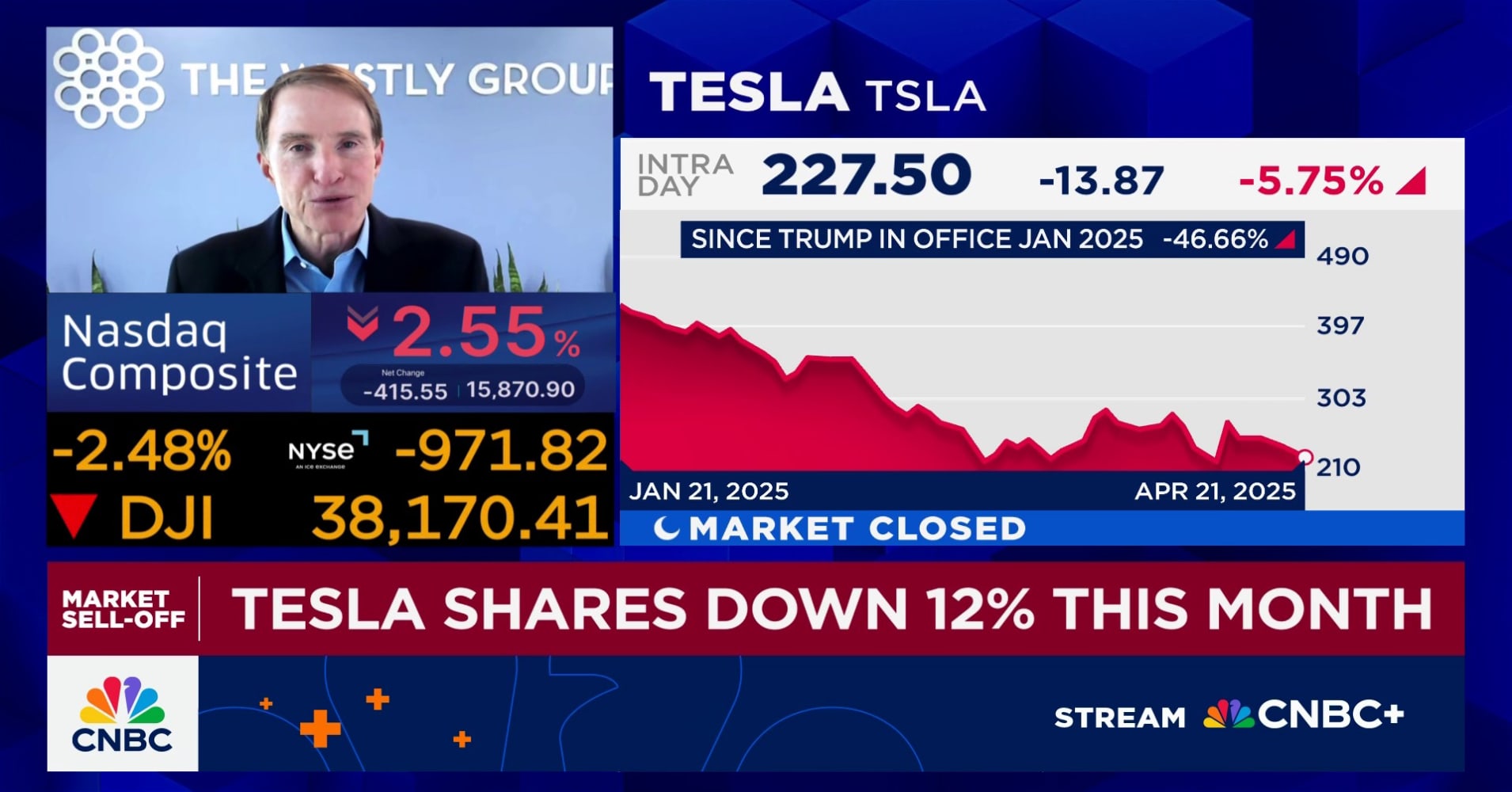 Tesla needs to find a new growth engine and soon, says fmr. Board ...