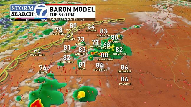 Severe storms likely across Texas Panhandle Tuesday Afternoon, Evening