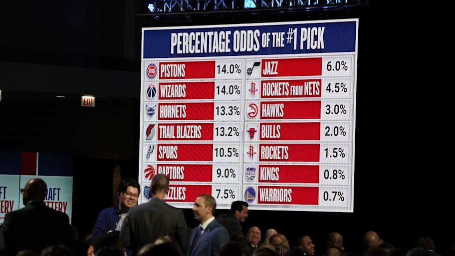 NBA Draft Lottery Odds: Every Team's Chances of Getting the No. 1 Pick