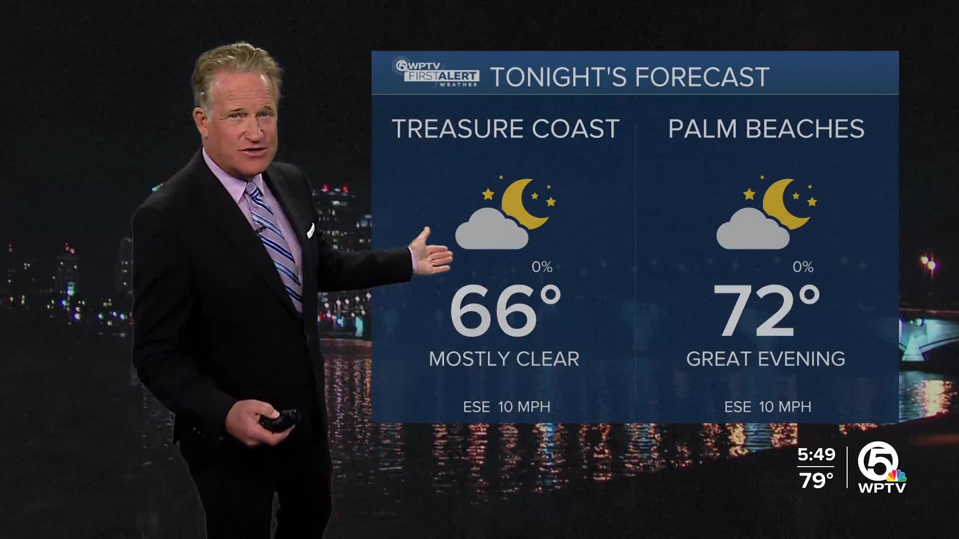 WPTV First Alert Weather forecast, evening of April 21, 2025