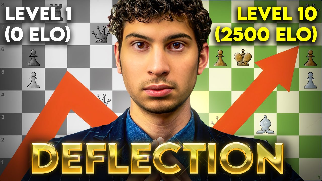 10 Levels of Tactics Master the Deflection