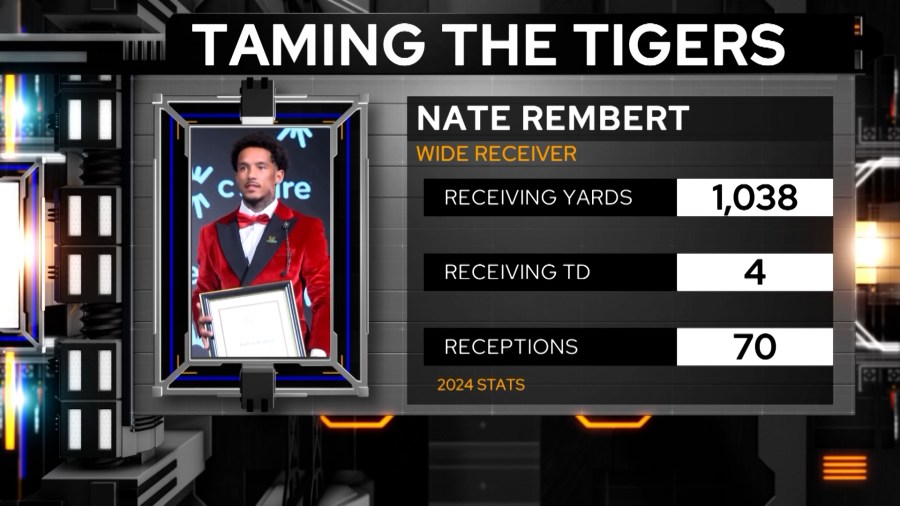 Conerly Trophy Nominee WR Nate Rembert Says He’s Staying at JSU