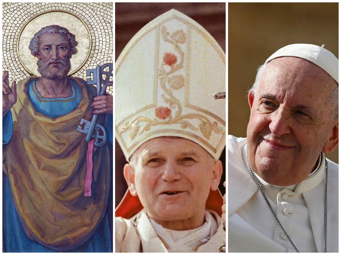 List of Popes throughout history: a complete timeline
