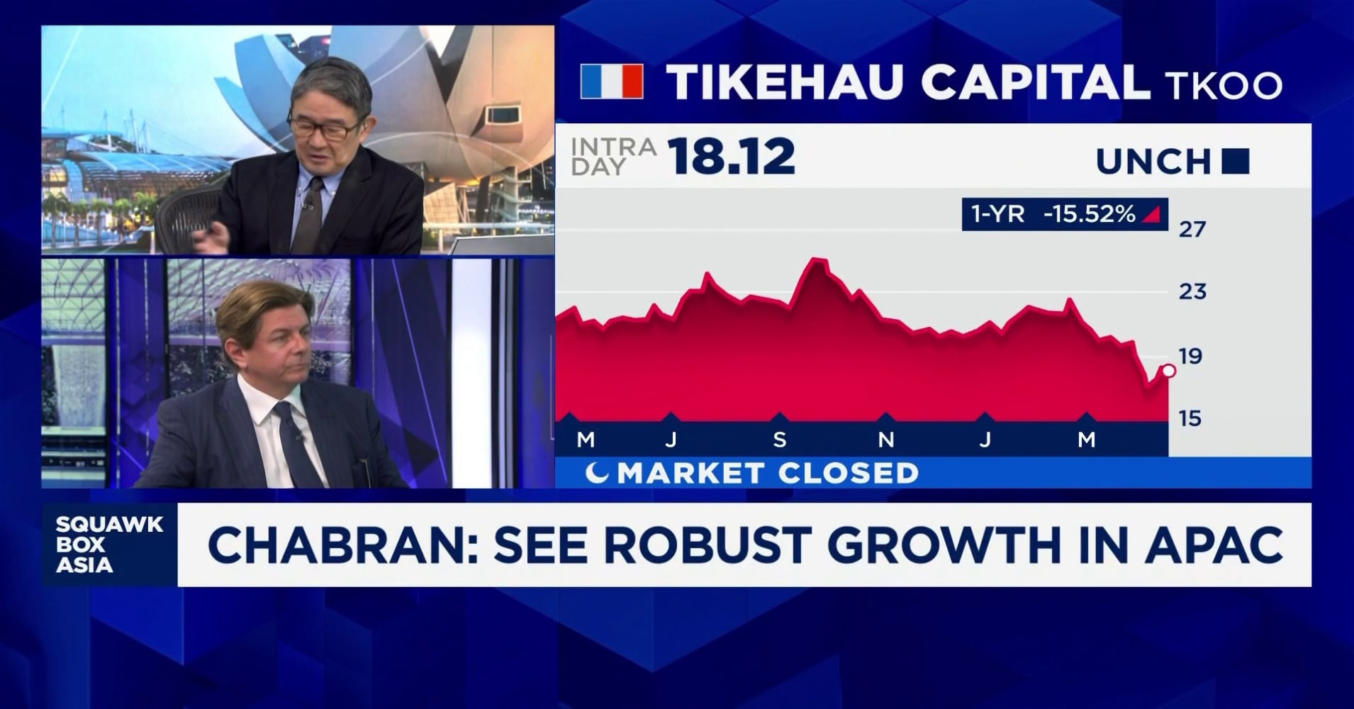 Europe's fiscal shift presents the single 'biggest opportunity' for private equity: Tikehau Capital