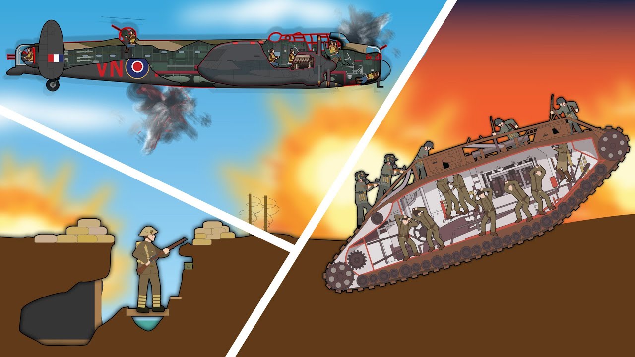 Inside a WW1 Trench, Tank & Lancaster Bomber – Stunning Cross Sections