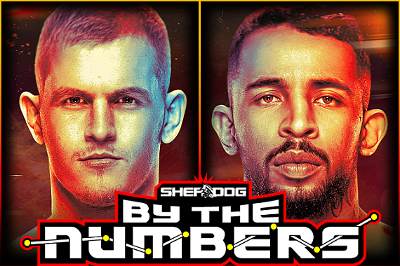 By The Numbers: Ian Garry vs. Carlos Prates