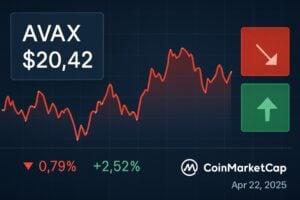 Avalanche (AVAX): analisi del prezzo, scenari futuri e prospettive del mercato