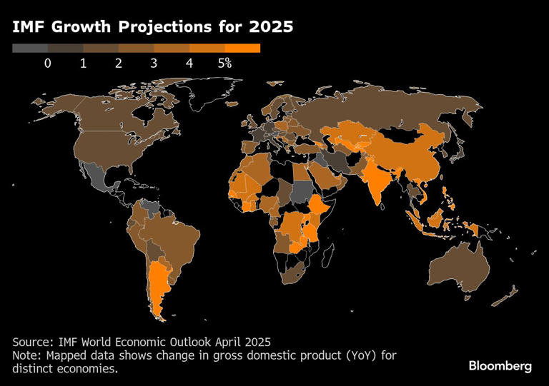 IMF、今年と来年の世界経済成長率予測を大幅に引き下げ
