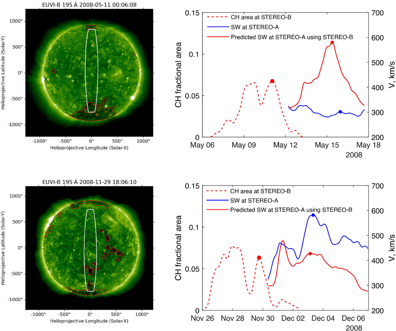 New study reveals how solar coronal holes spray solar wind like a sun ...