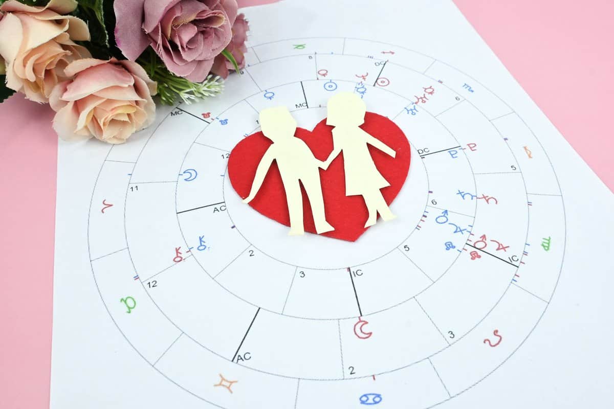 Top 5 Forbidden Loves of the Zodiac