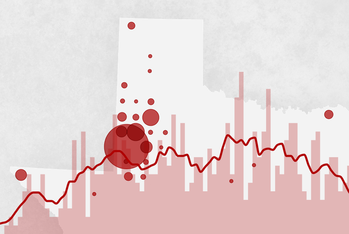 Texas measles cases remain steady at 750. Track the spread here.