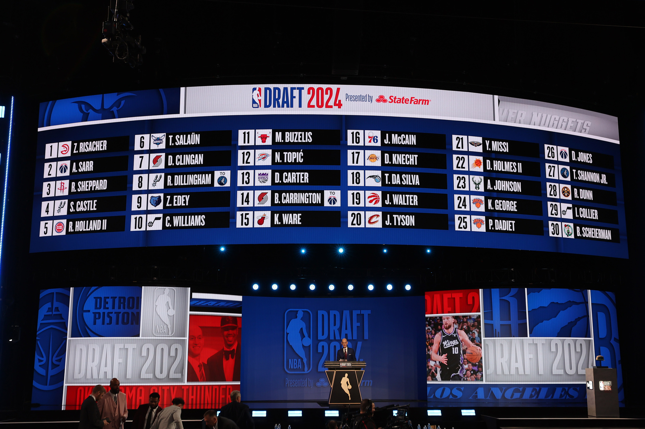 NBA Draft 2025: Updated Lottery Odds And Pick Protections