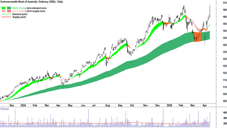 Euroverify: ¿Bloquea Estados Unidos el envío de misiles Taurus a Ucrania?