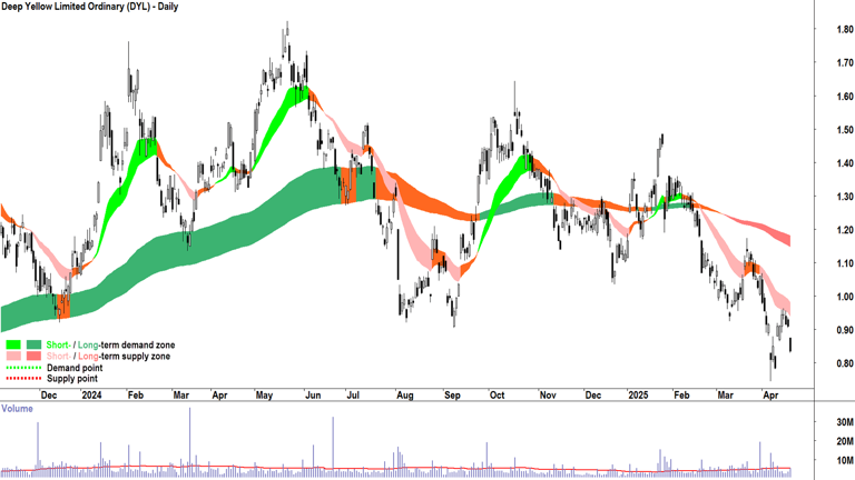 Car ramming attacks on the rise: What is happening in Europe?