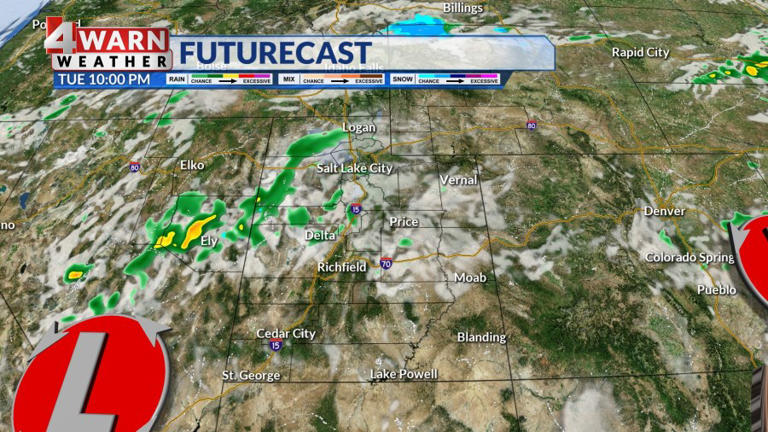 Active pattern ahead: Storm chances, wind, and a cooldown